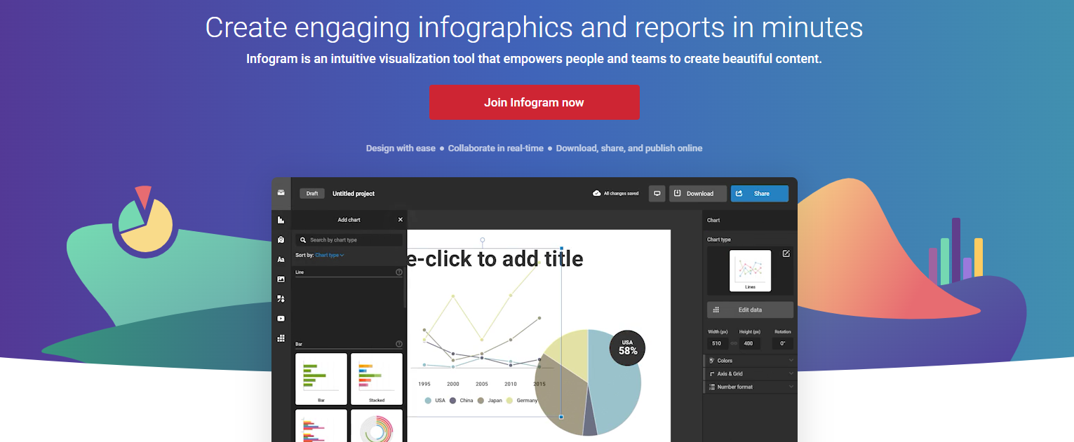 13 Best Data Visualization tools with real-time collaboration In 2025