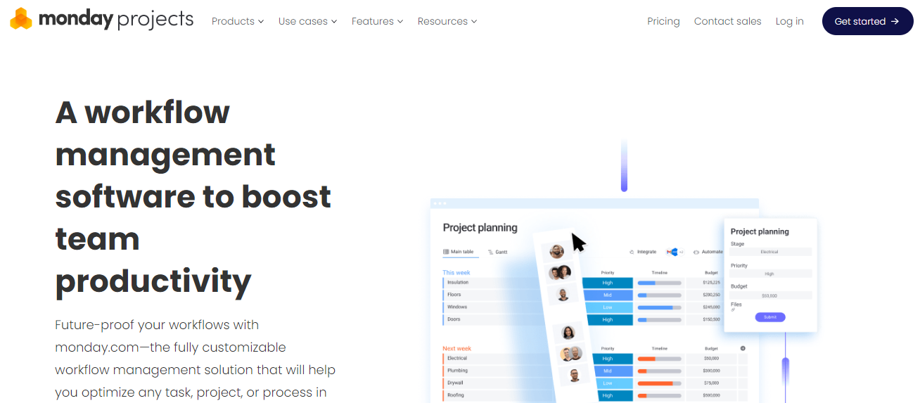 7 Best Workflow Management Tools for Small Businesses Of 2025