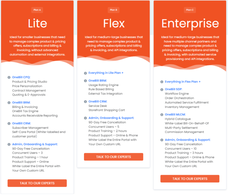 7 Best Subscription Management Software With Free Trial In 2025
