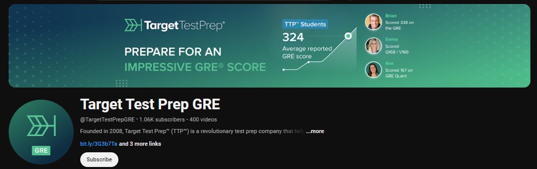 15 Best YouTube Channels for GRE Preparation In 2025 (Competitive Exams)